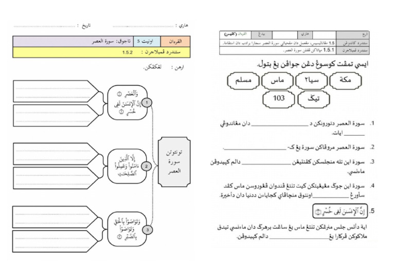 Kefahaman Surah Al-Asr | PDF