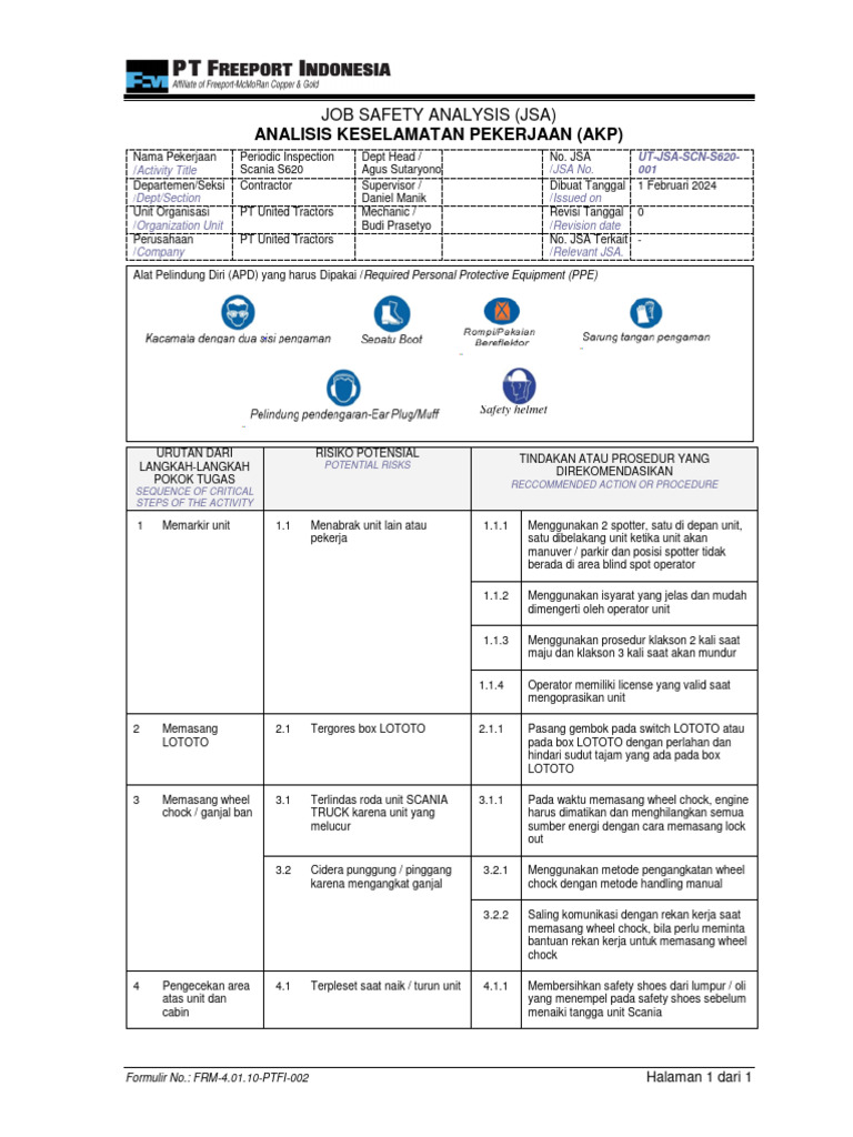 JSA-Periodic Inspection Scania S620 | PDF