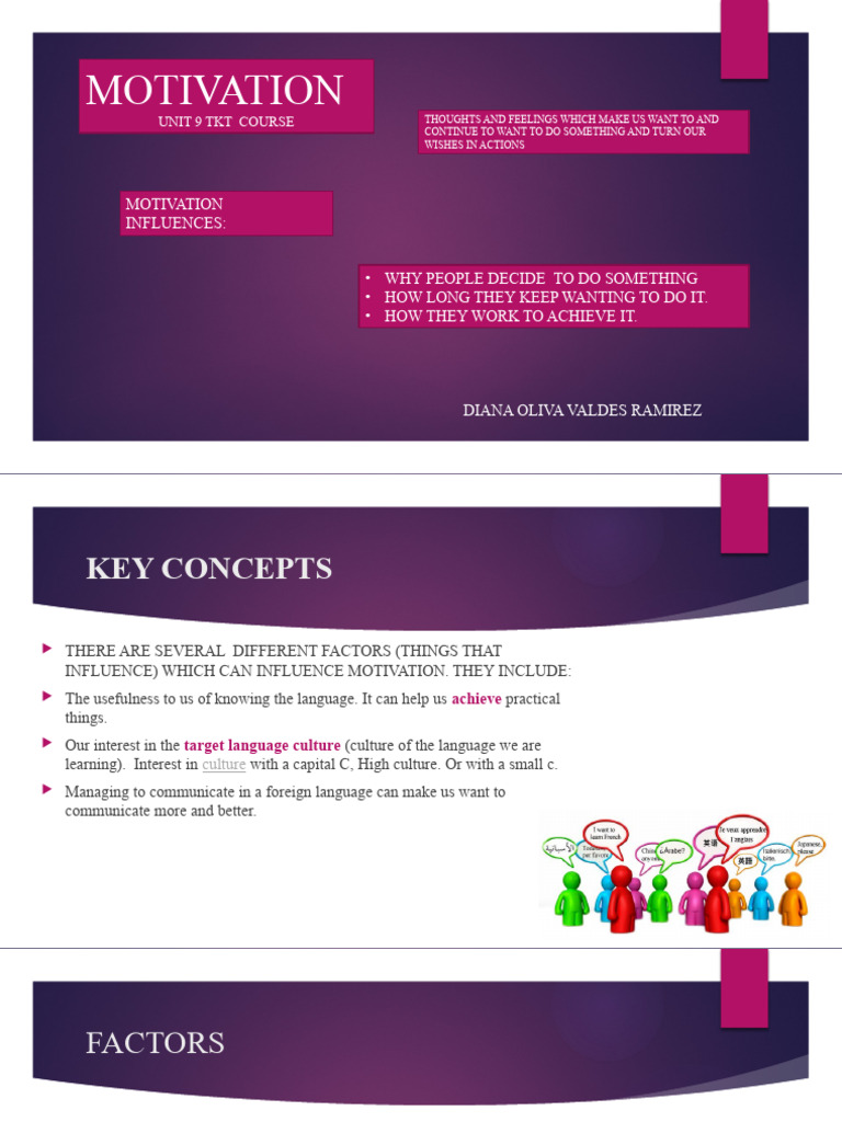 Motivation Presentation Slides For Unit 9 | PDF | Motivational | Motivation