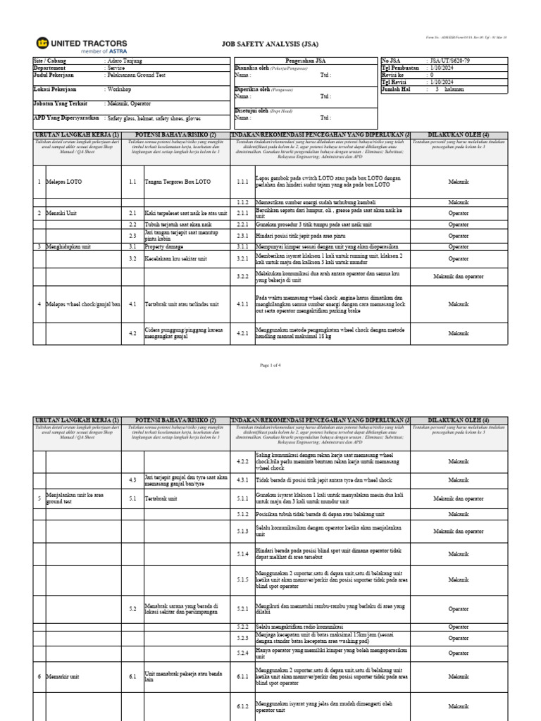 Analisis Keselamatan Kerja Ground Test | PDF