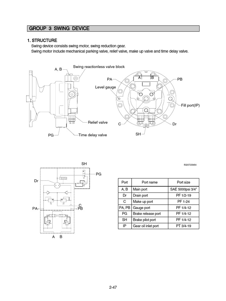 Group 3 Swing Device: 1. Structure | PDF | Brake | Piston