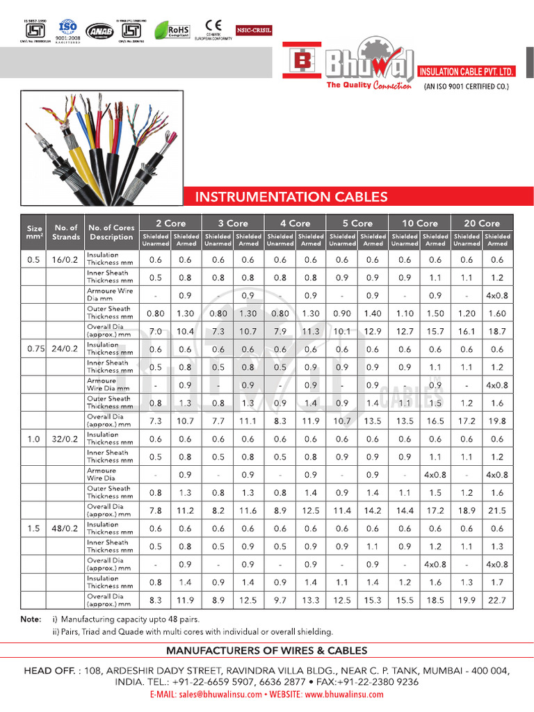 Instrumentation Cables | PDF