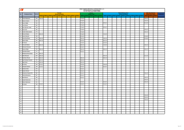 ATS-QHSE-OP-F09.4 - PPE Distribution Tracking Register | PDF