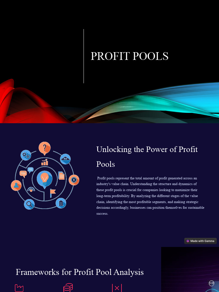 Profit Pool - Presentation | PDF | Profit (Economics) | Value Chain