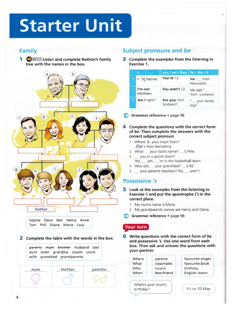 Starter Unit: Family Subject Pronouns and | PDF