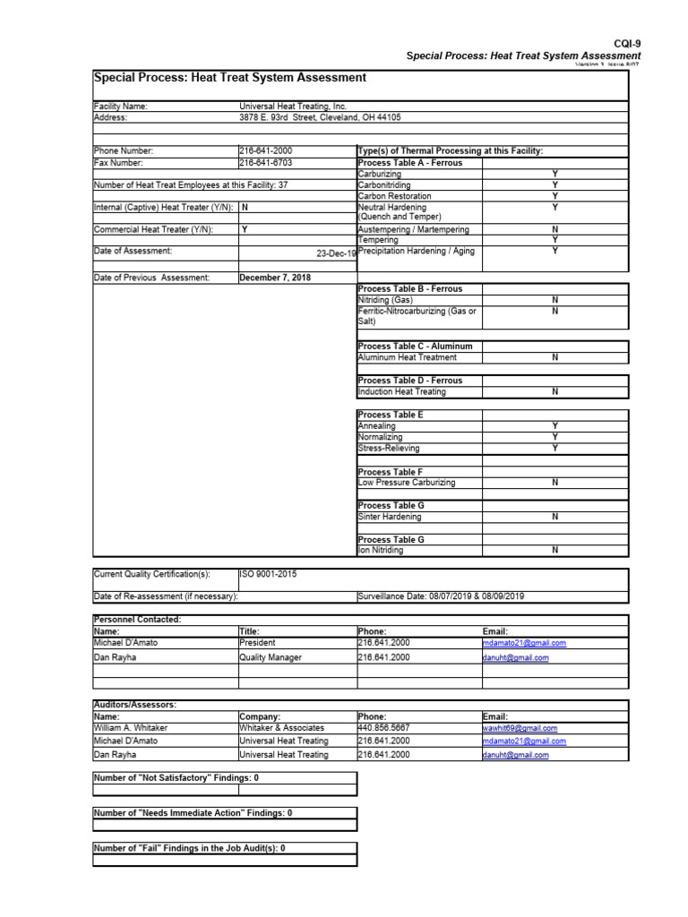 CQI-9-2019 Tüm Tablolar | PDF | Heat Treating | Specification ...