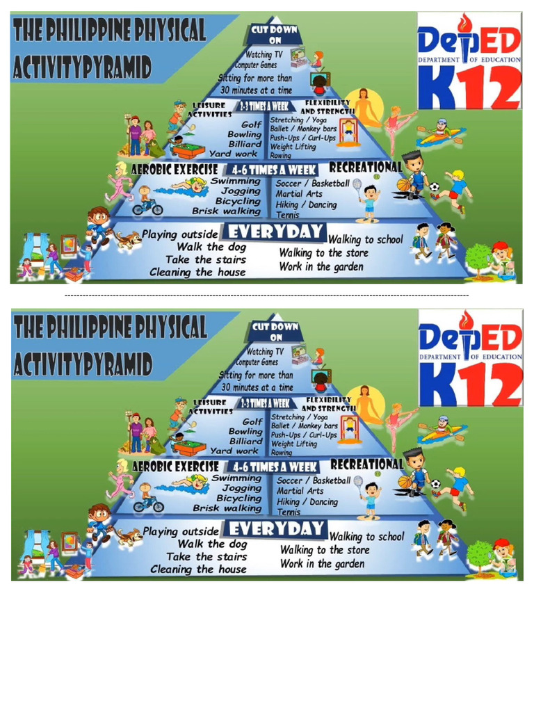Physical Activity Pyramid Guide | PDF