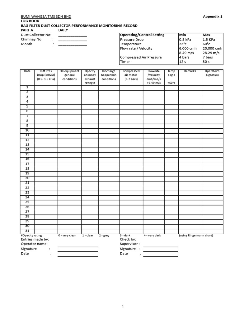 Bag Filter Dust Collector Performance Monitoring Record (Format 2 ...