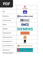 NTPC ENployee Data List Contact | PDF