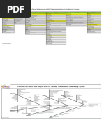 3L5W Template | PDF | Cognition | Computing