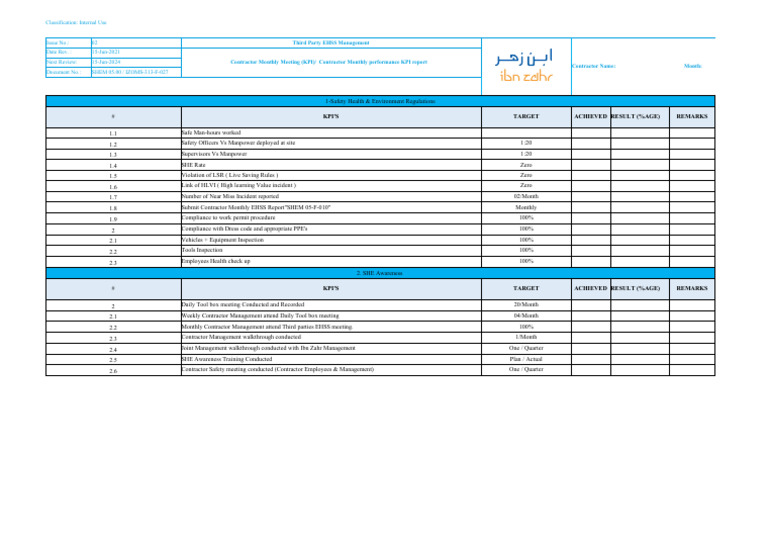 Contractor Monthly Performance KPI Report | PDF | Safety