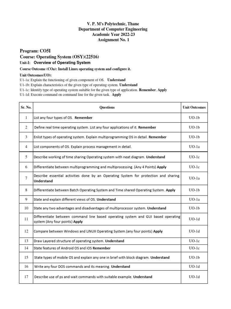 OSY Assignment With UO-CO Mapping | PDF | Operating System | System