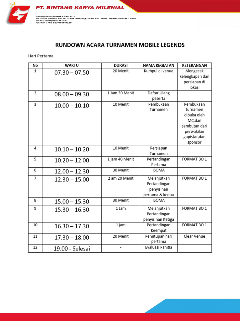 RUNDOWN ACARA TURNAMEN MOBILE LEGENDS - JANJIAN KOPI 19-20 Maret'22 | PDF