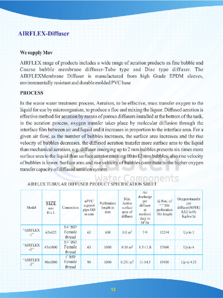 Tubular Diffuser 1 | PDF