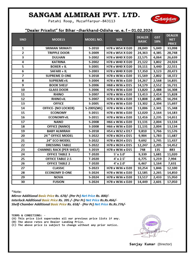 Dealer Pricelist-Wef-1-02-2024 | PDF | Pricing