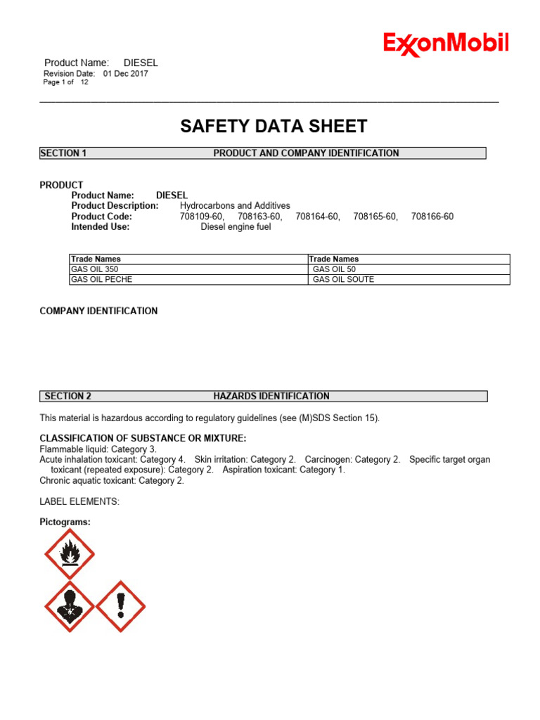 Diesel MSDS | PDF | Firefighting | Toxicity