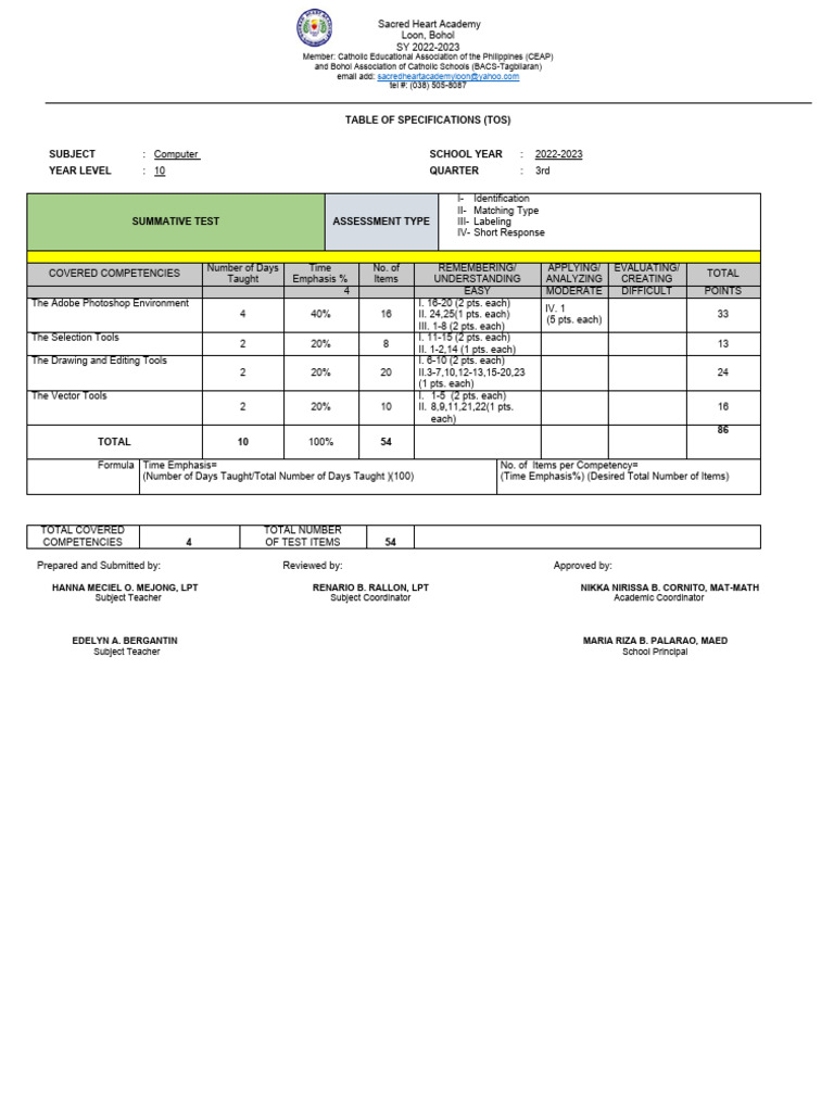 Periodcal TOS COMPUTER q3 COM10 | PDF