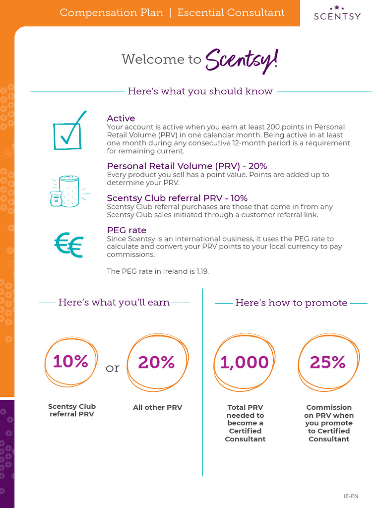 Scentsy Compensation Plan 2 | PDF