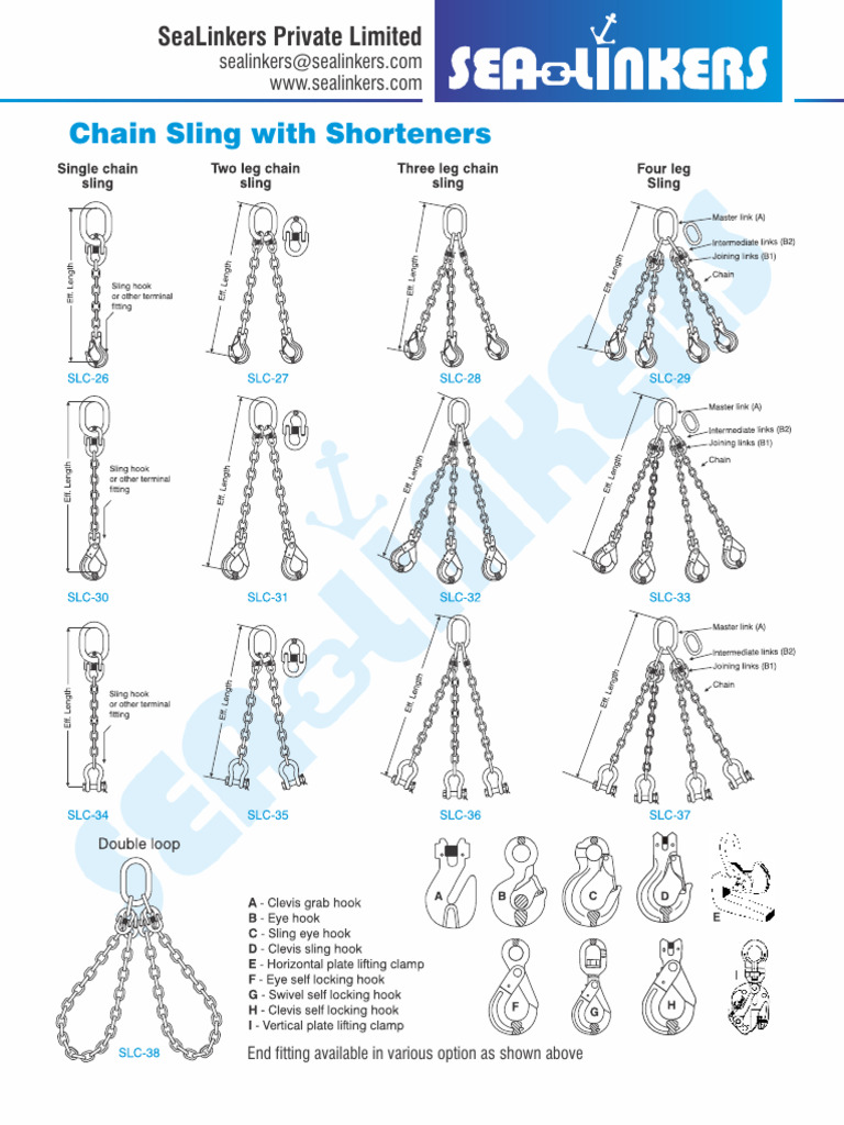 Multileg Chain Slings | PDF