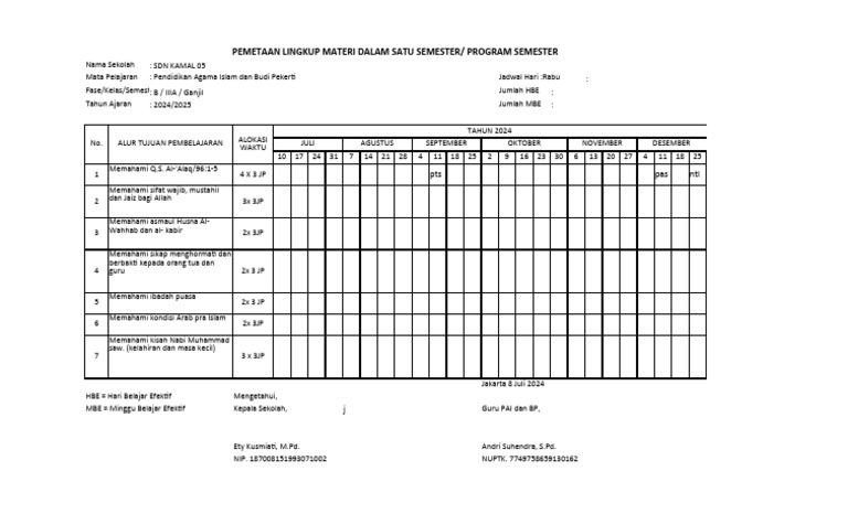 Tanggal Ngajar Kelas 3 Prosem Ganjil Pai Kelas 3 2024 2025 | PDF
