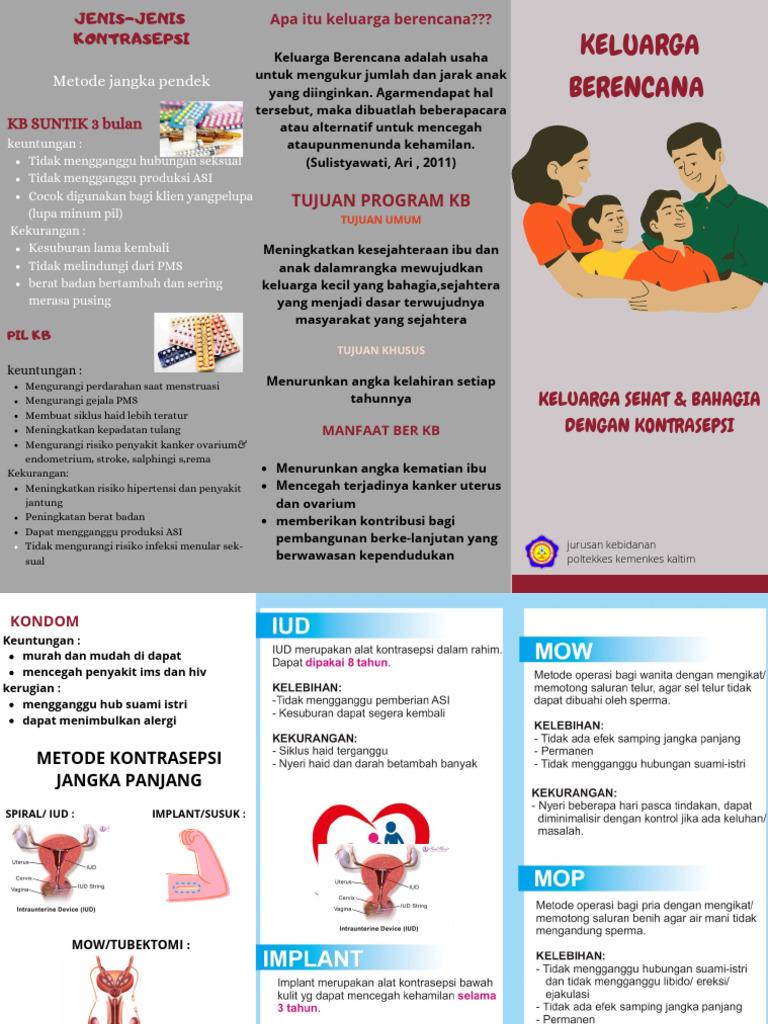 LEAFLET KONSELING PEMILIHAN KB | PDF
