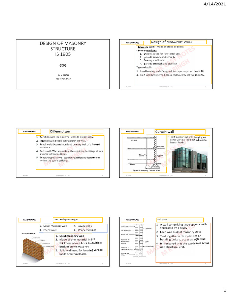 Masonry PDF 20240213151116 | PDF | Masonry | Wall