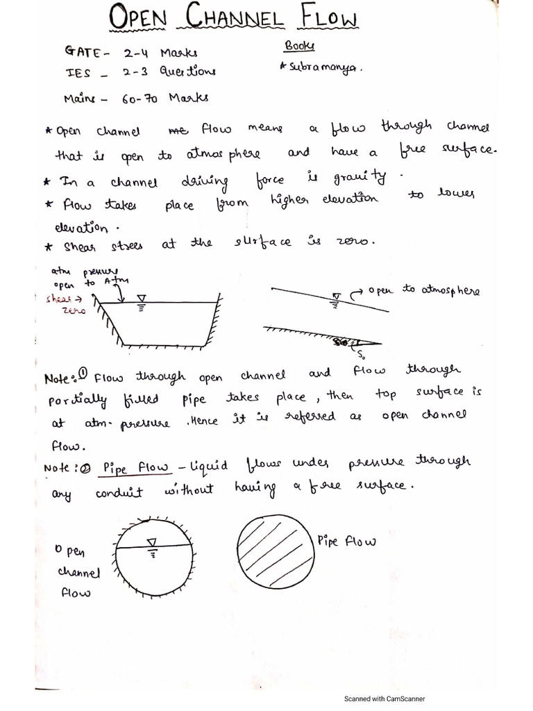 Aman Sharma Open Channel Flow | PDF