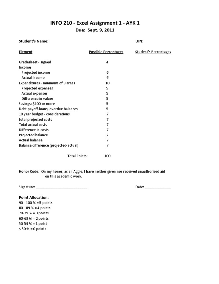 INFO 210 - Excel Assignment 1 - AYK 1: Due: Sept. 9, 2011 | PDF