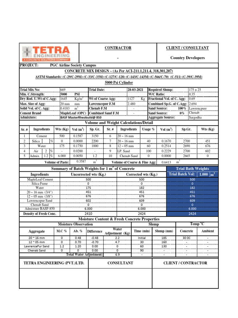 5000 Psi PGC Mix Design (TETRA) | PDF | Concrete | Sand