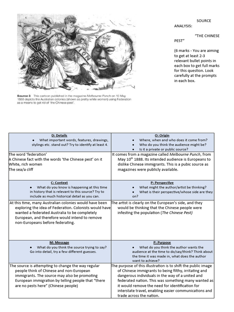 Source Analysis: 'The Chinese Pest' | PDF | Human Communication ...
