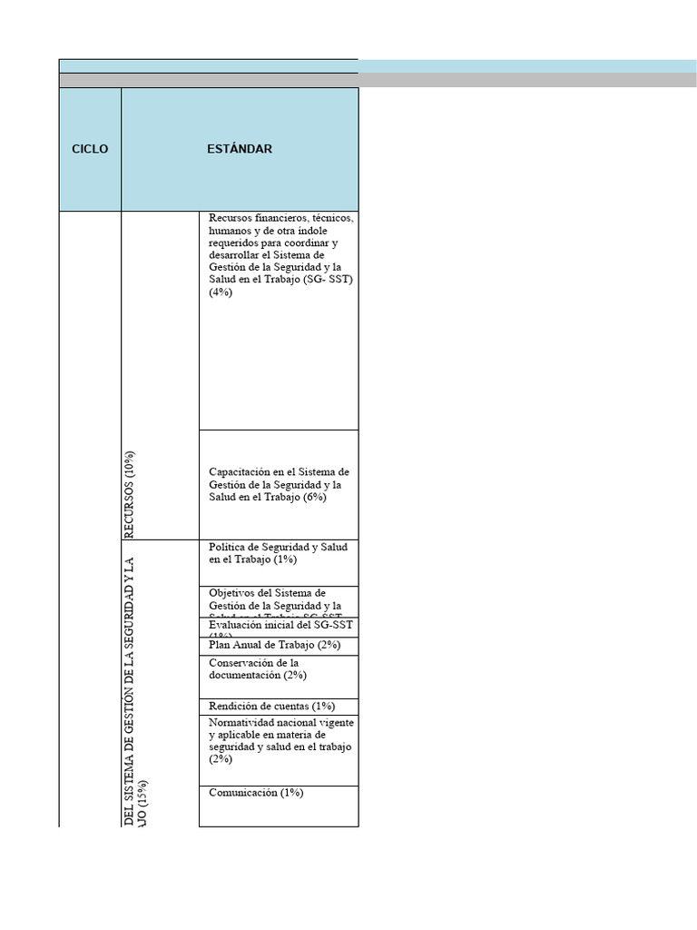 TABLA DE VALORES y CALIFICACIÓN SGSST | PDF | Valores
