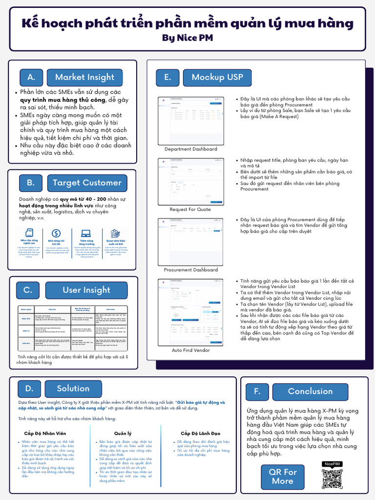 PPC INFOGRAPHIC NicePiM | PDF