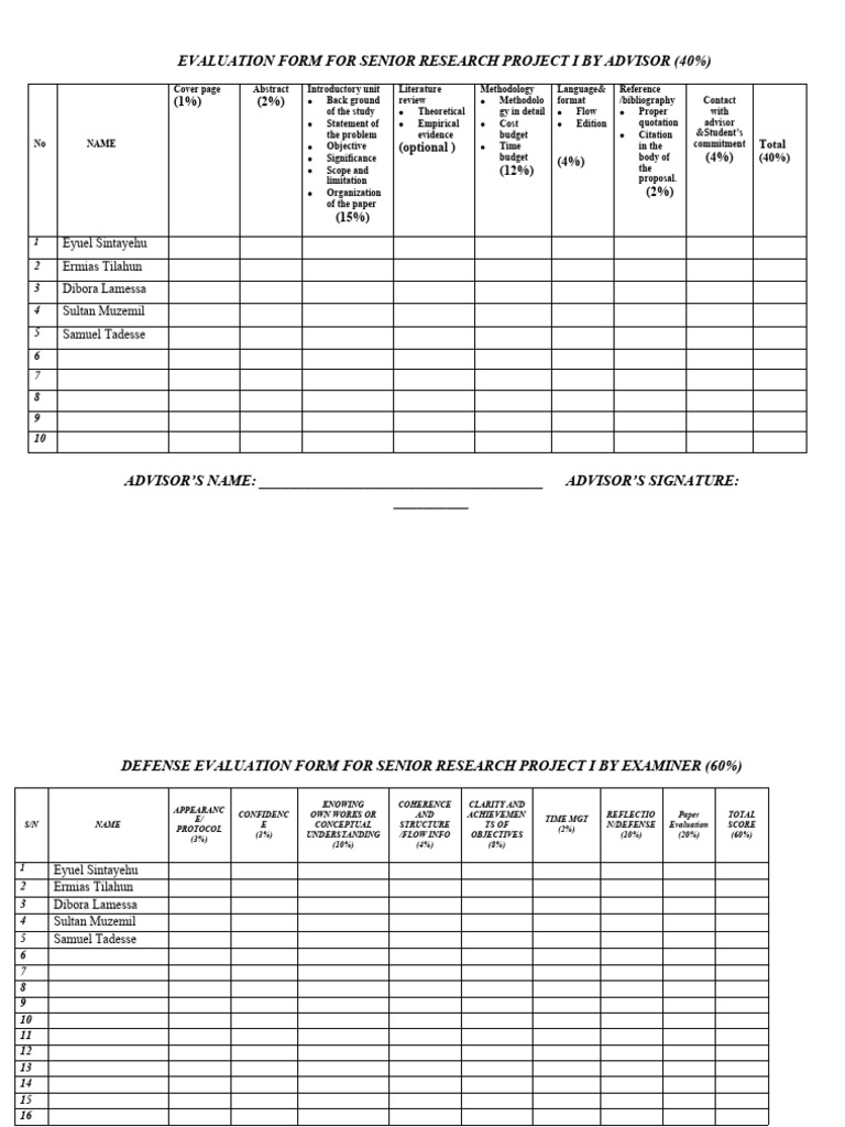 Senior Research Project Evaluation Form | PDF | Methodology | Science
