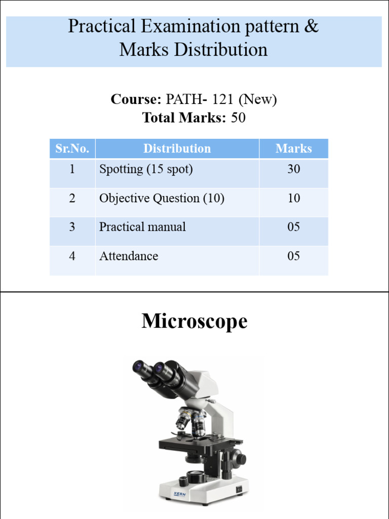 PATH - 121 Spotting | PDF | Wellness | Technology & Engineering