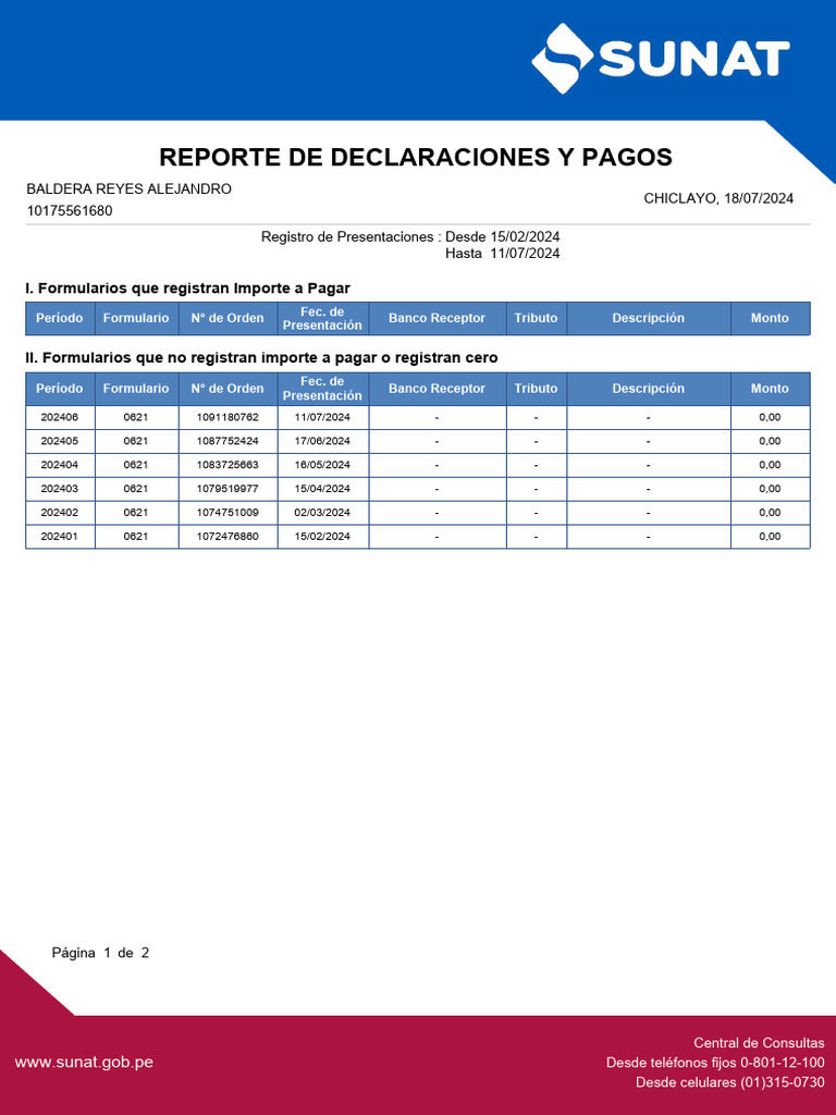 Reporte de Declaraciones-Alejandro Baldera | PDF | Industrias de ...
