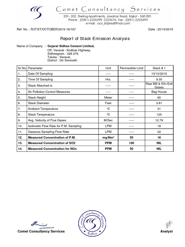 Water Analysis Report 2015 | PDF | Flow Measurement | Exhaust Gas