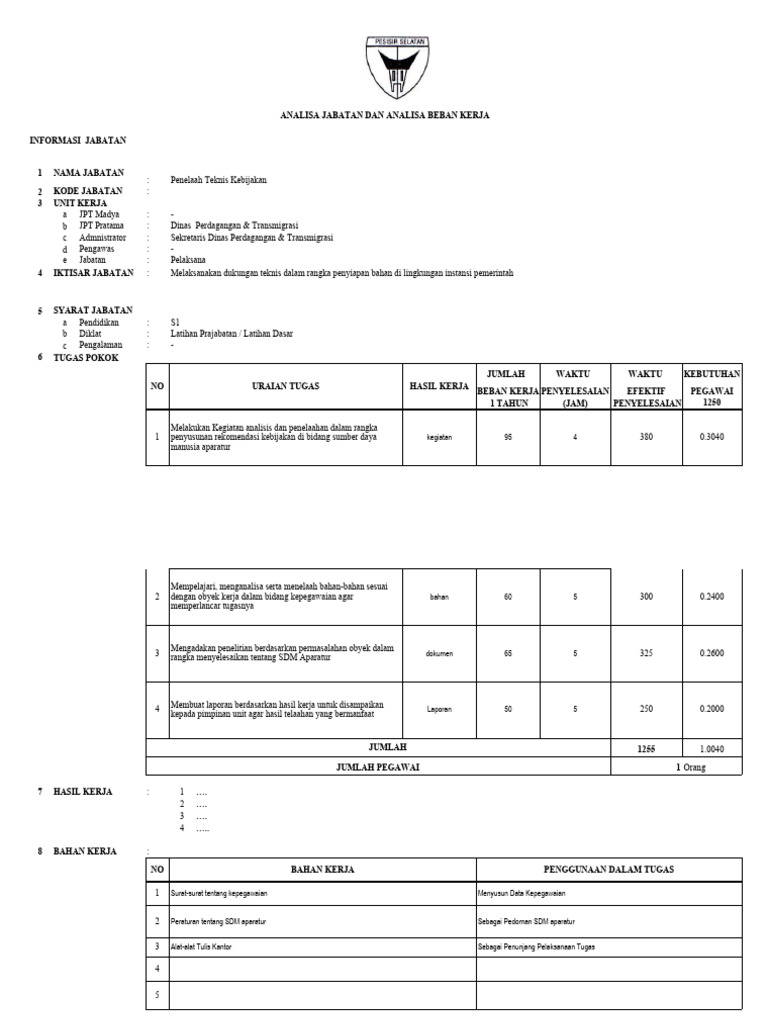 Formulir Anjab | PDF