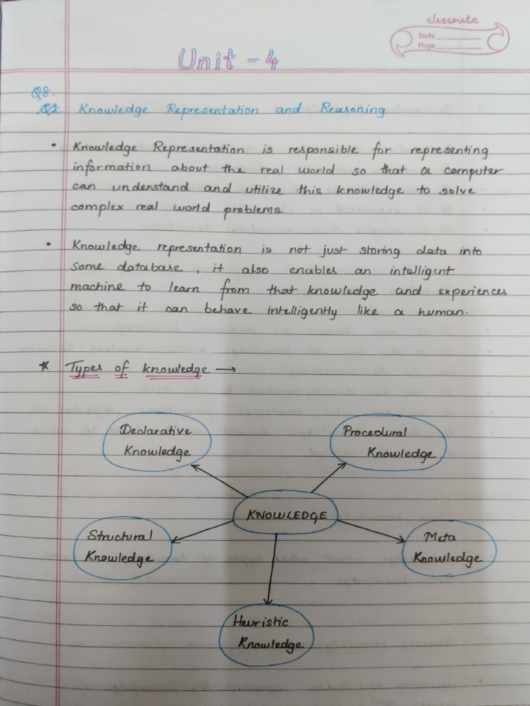 Knowledge Representation | PDF | Semantics | Syntax