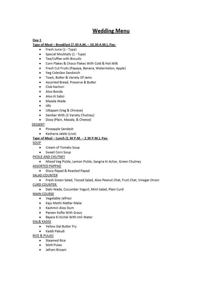 Wedding Menu | PDF | Chutney | Pickling