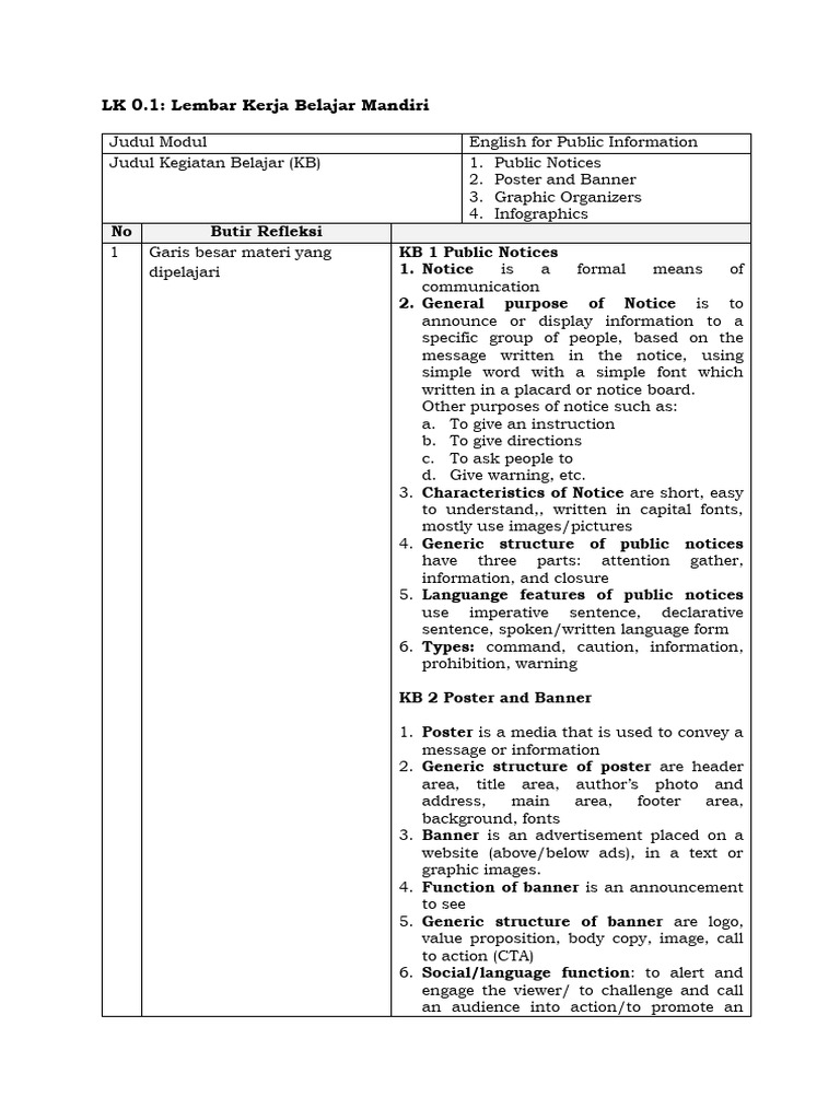 English for Public Information Guide | PDF | Infographics | Graphics