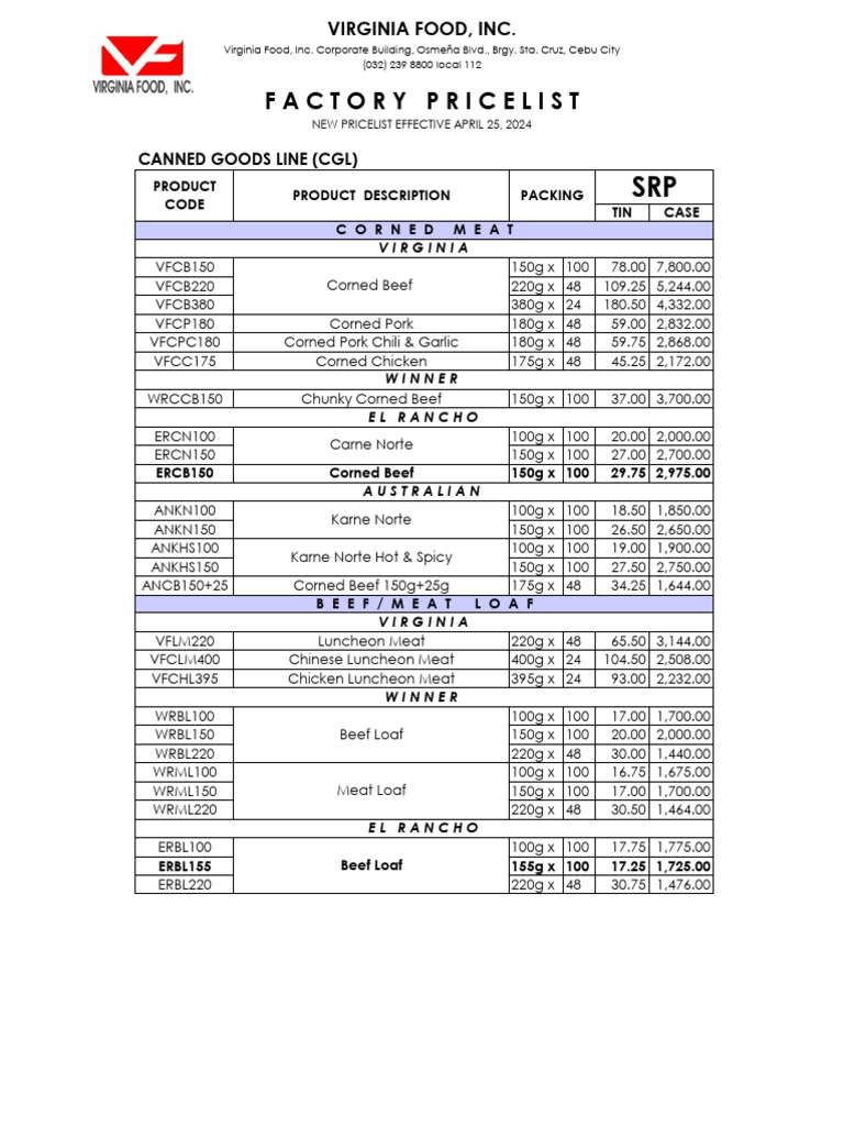 Factory Pricelist_Effective 04.25.24_UpdatedCases | PDF | Sausage ...