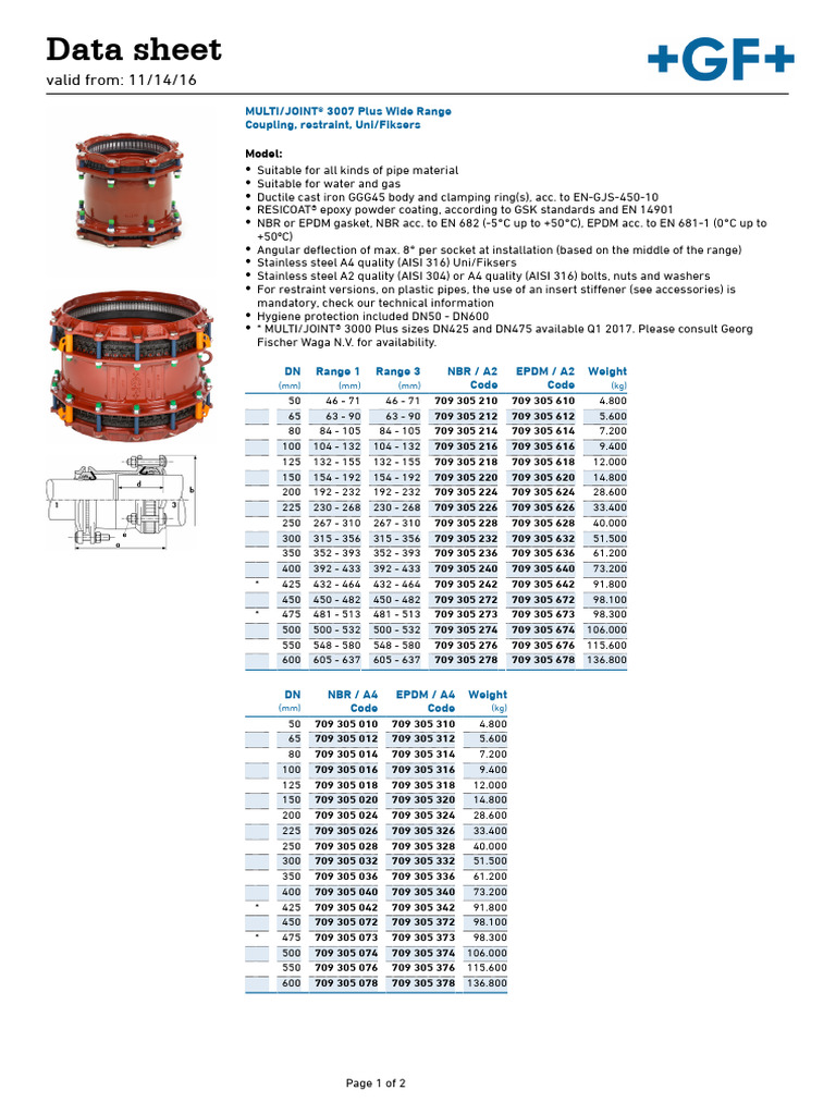 Adaptoare | PDF | Pipe (Fluid Conveyance) | Building Materials