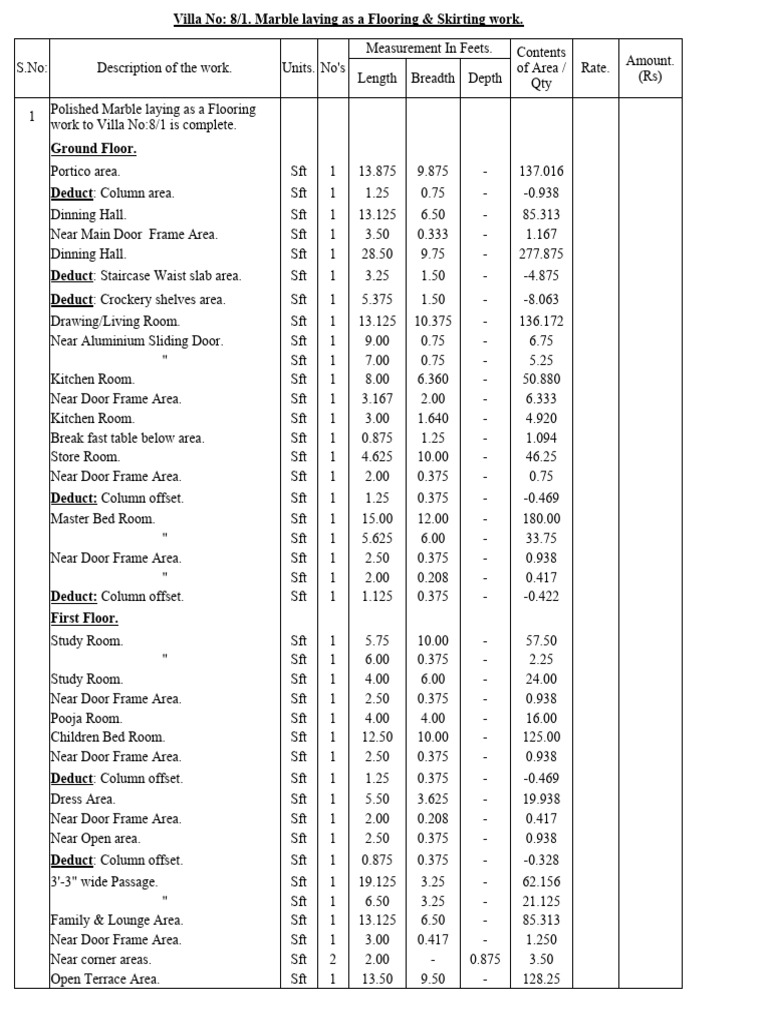 Villa No 8-1. Marble Flooring & Skirting Work. | PDF | Queensland ...