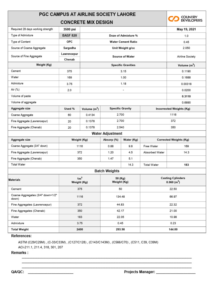 3500psi Readymix | PDF | Concrete | Construction Aggregate