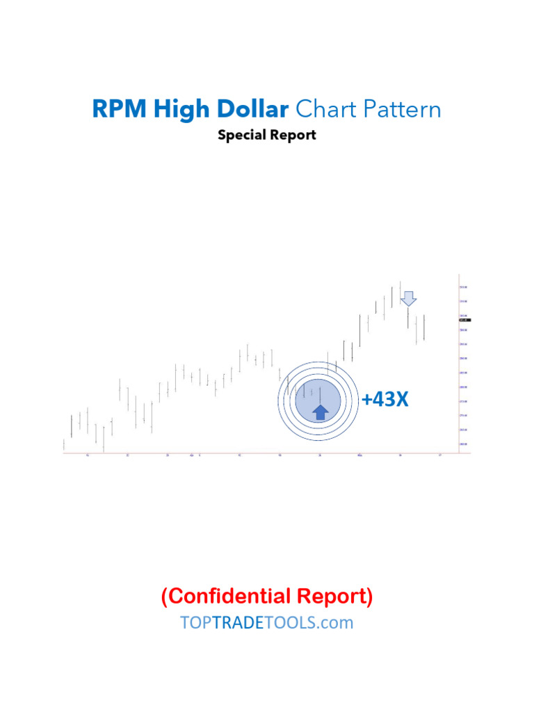 TopTradeTools RPM High Dollar Chart Pattern | PDF | Order (Exchange ...