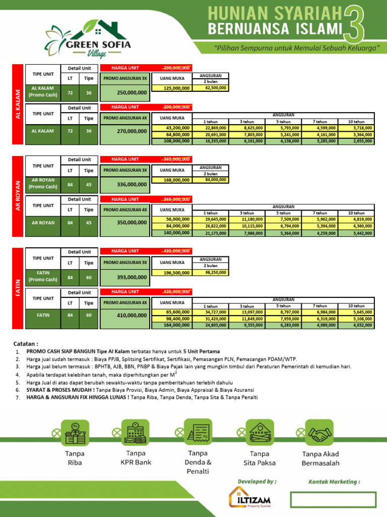 Tabel Harga Unit & Angsuran | PDF