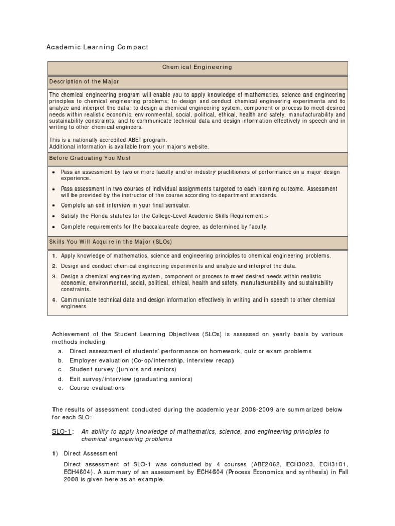 ALC ChE | PDF | Engineering | Survey Methodology