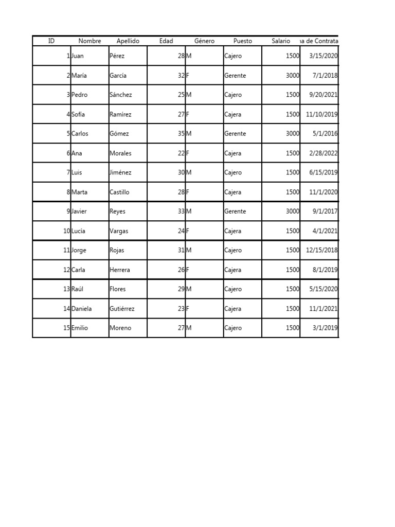BD Yami | PDF | Postres | Alimentos