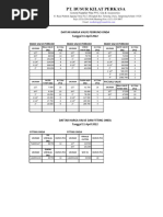 Checklist For Installation of Pressurization Unit | PDF | Valve | Building Engineering