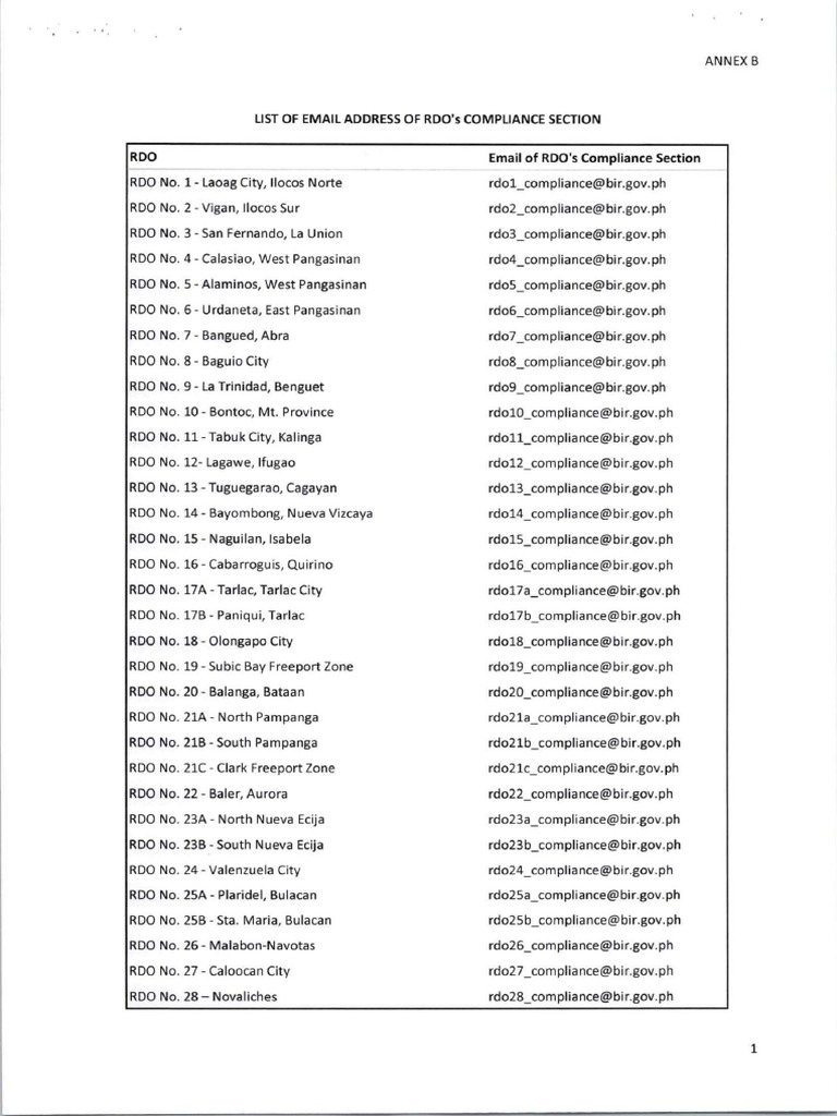 BIR RMC-No.-66-2024-Annex-B | PDF